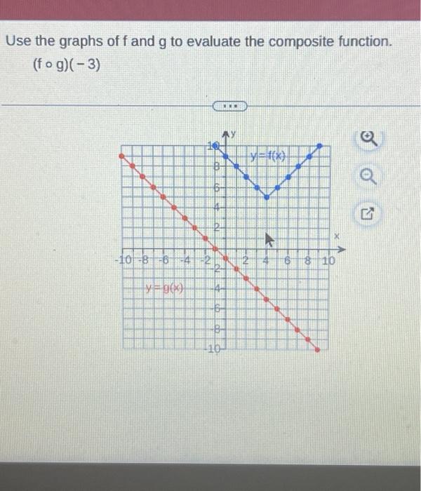Solved Use the graphs of f and g to evaluate the composite | Chegg.com