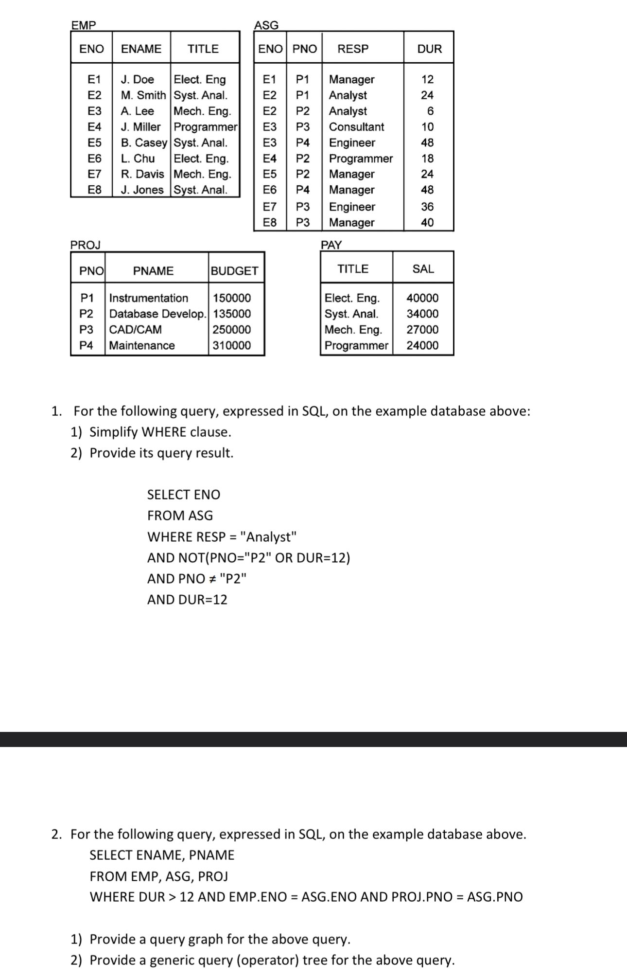 Solved EMP\table[[ENO,ENAME,TITLE],[E1,J. ﻿Doe,Elect. | Chegg.com