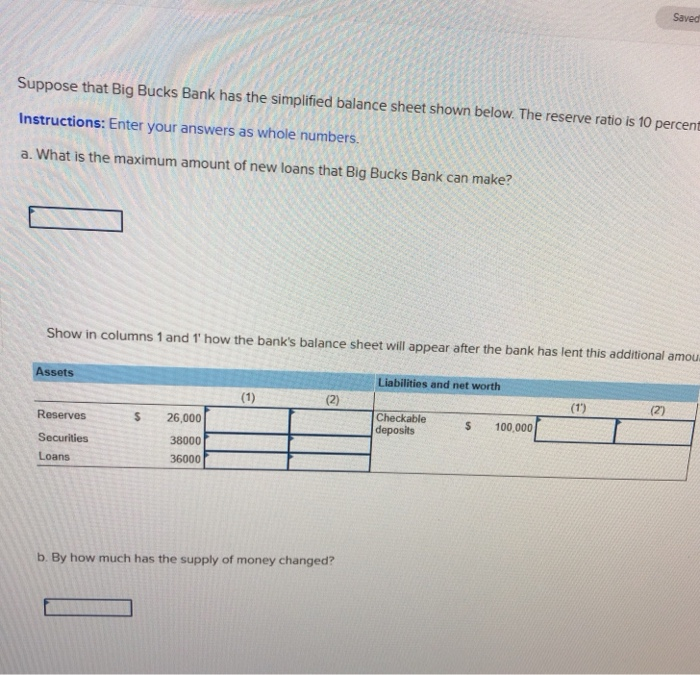 Solved Saved Suppose that Big Bucks Bank has the simplified | Chegg.com