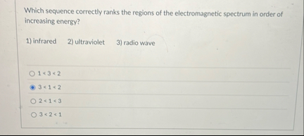 Solved Which sequence correctly ranks the regions of the | Chegg.com