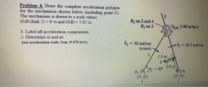 Solved Problem 4. Draw the complete acceleration polygon for | Chegg.com