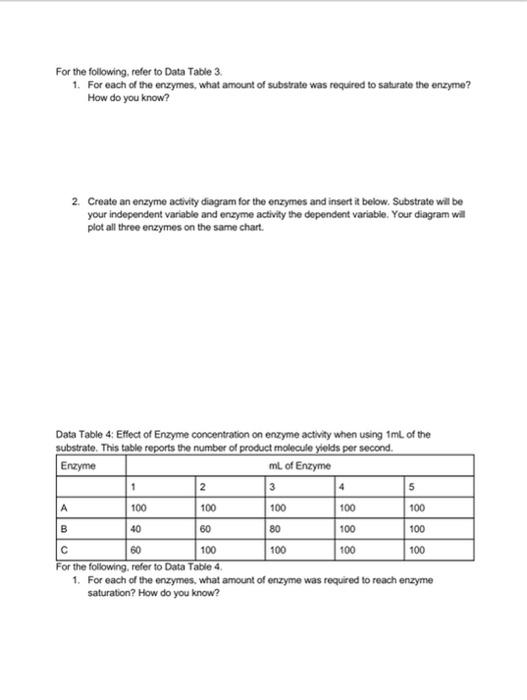 Solved Determining Enzyme Behavior Enzymes are generally | Chegg.com