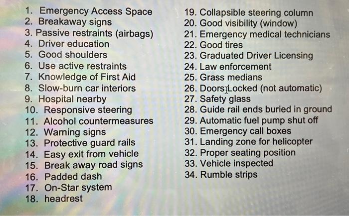 Solved Below is Haddon's "Nine Cell Matrix" for Highway | Chegg.com ...