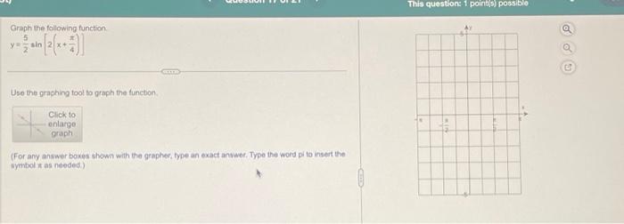 Solved Graph the following function. 5 y = /2 sin [2(x+1)] | Chegg.com