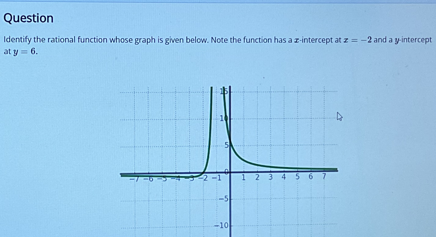 Solved Questionidentify The Rational Function Whose Graph Is