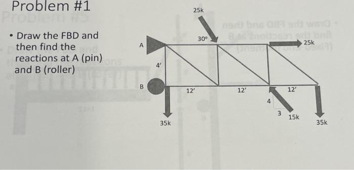 Solved - Draw the FBD and then find the reactions at A (pin) | Chegg.com