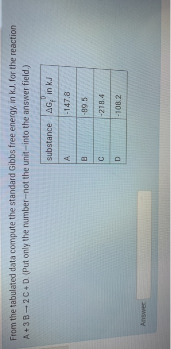 Solved From the tabulated data compute the standard Gibbs | Chegg.com