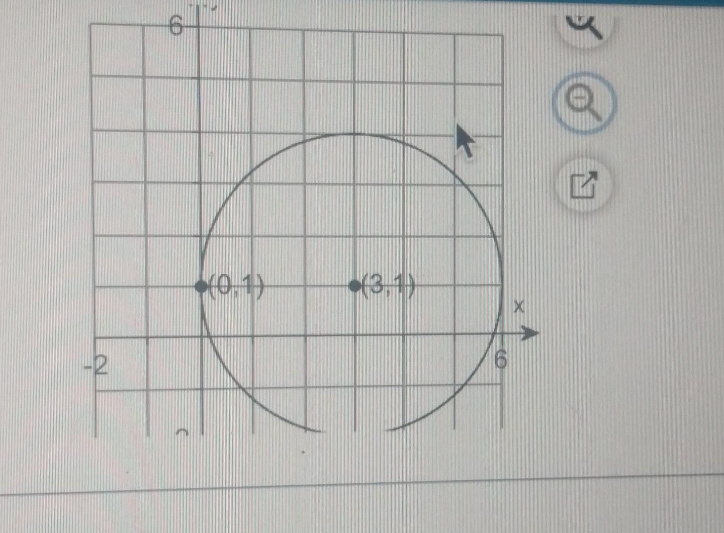 Solved Find the center and radius of the circle. Write the | Chegg.com