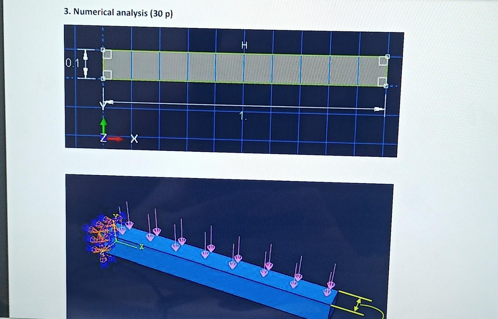 Fig. 3 A cantilever beam analysis (Dimensions are in | Chegg.com