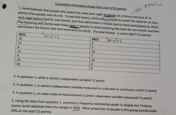 Solved Cumulative Homework Assignment (out of 65 points) | Chegg.com