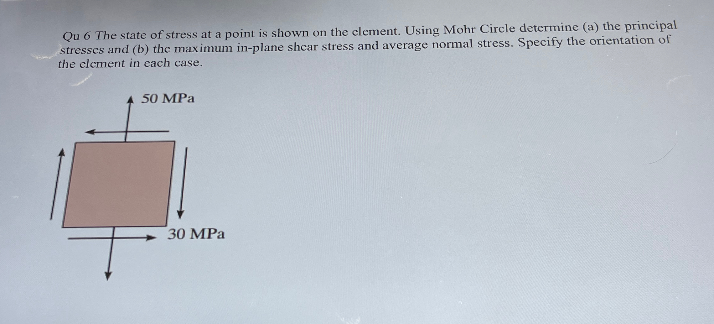 Solved Qu 6 ﻿The state of stress at a point is shown on the | Chegg.com