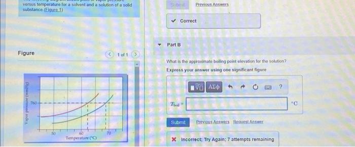 Solved versus temperature for a solvent and a solution of a | Chegg.com