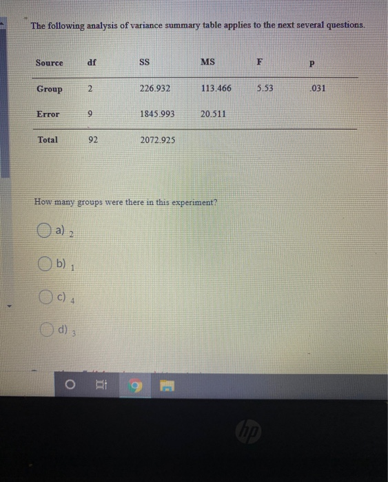 Solved The following analysis of variance summary table | Chegg.com