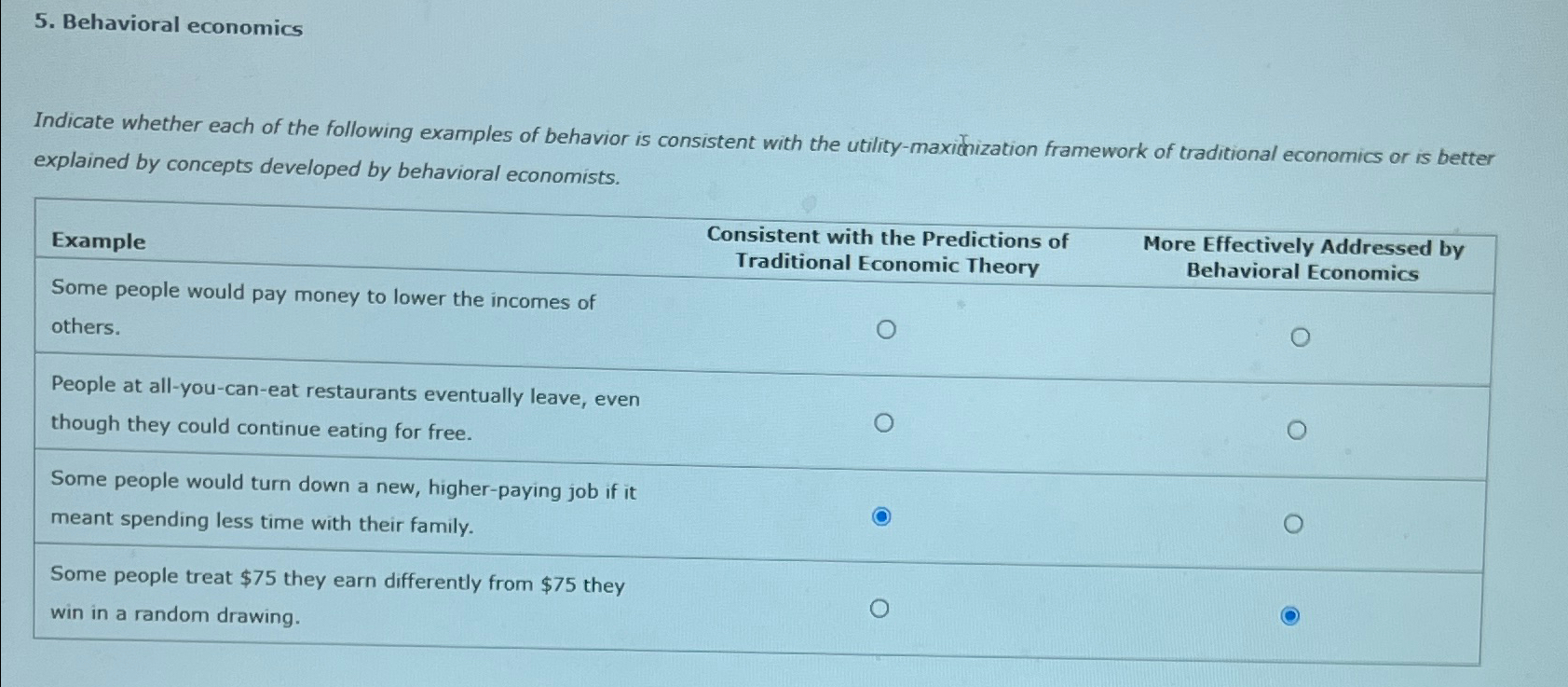 Solved Behavioral economicsIndicate whether each of the | Chegg.com