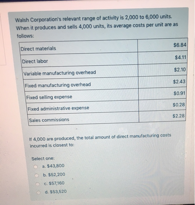 Solved Walsh Corporation's relevant range of activity is | Chegg.com