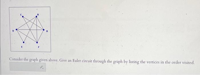 Solved Consider the graph given above. Give an Euler circuit | Chegg.com