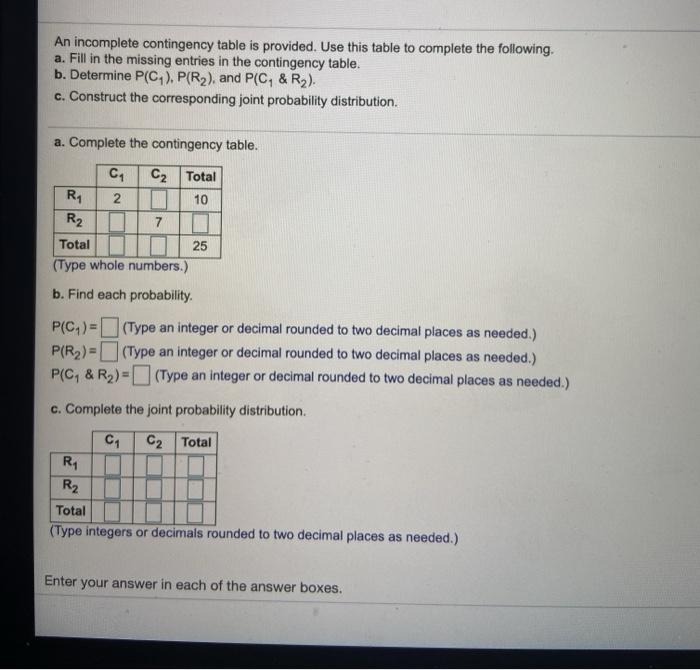 Solved An incomplete contingency table is provided. Use this | Chegg.com
