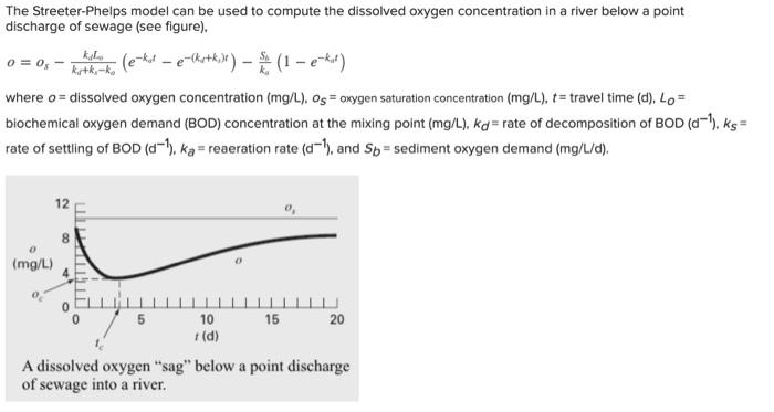 The Streeter-Phelps model can be used to compute the | Chegg.com
