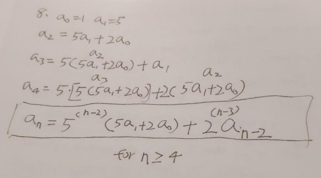 Solved Consider the sequence of integers defined recursively | Chegg.com