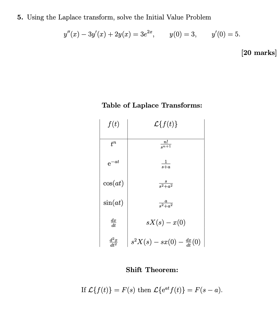 Solved Using the Laplace transform, solve the Initial Value | Chegg.com