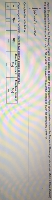 Solved Apply Simpson's Rule to the following integral. It is | Chegg.com