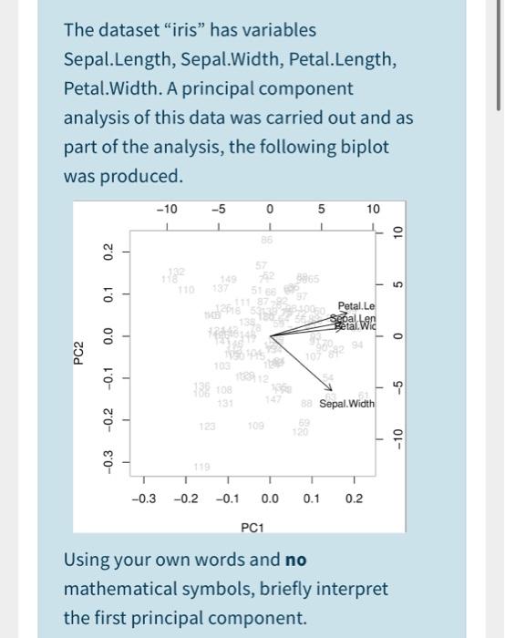Solved The dataset "iris" has variables Sepal.Length, | Chegg.com