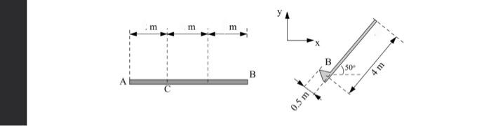 Solved draw free body diagram for both parts GB beam and the | Chegg.com
