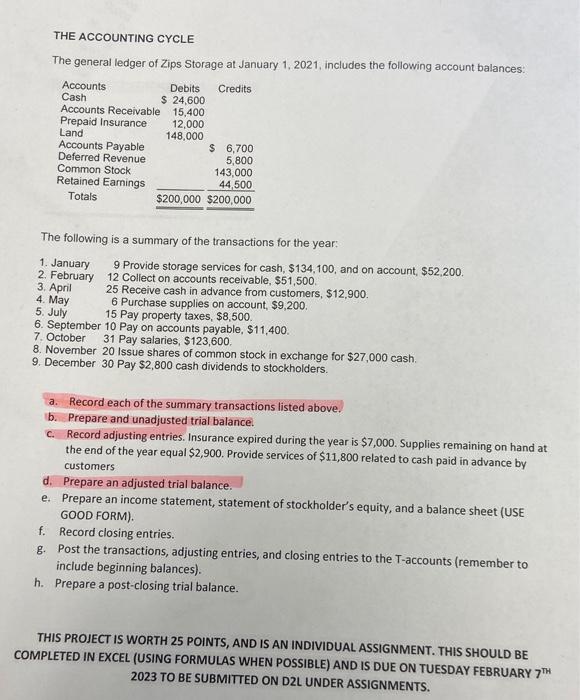 Solved THE ACCOUNTING CYCLE The general ledger of Zips | Chegg.com
