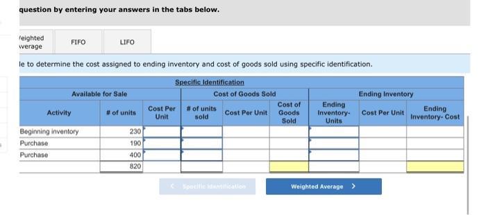 Solved Complete this question by entering your answers in | Chegg.com