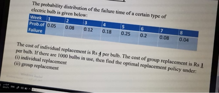 Solved The probability distribution of the failure time of a | Chegg.com