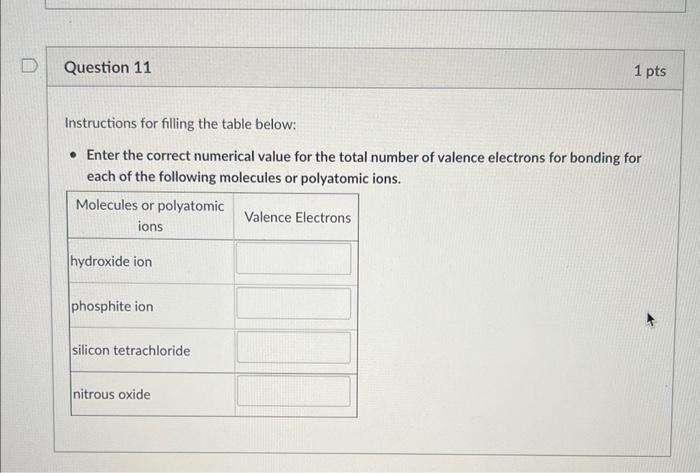 Solved 'Express your answer with the correct number of | Chegg.com