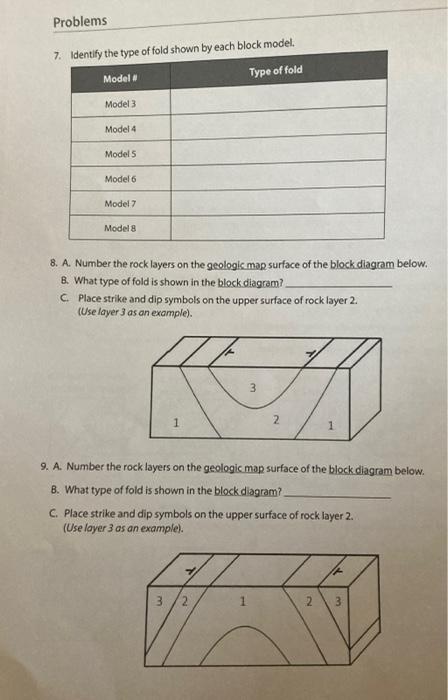 Solved Geologic Structures and Maps Geologic structures | Chegg.com