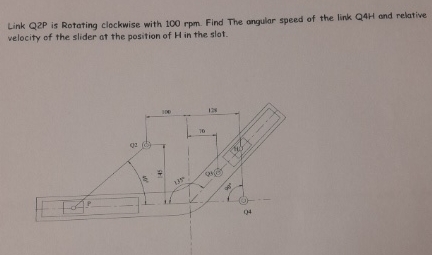 Solved Link Q2P is Rotating clockwise with 100rpm. ﻿Find The | Chegg.com