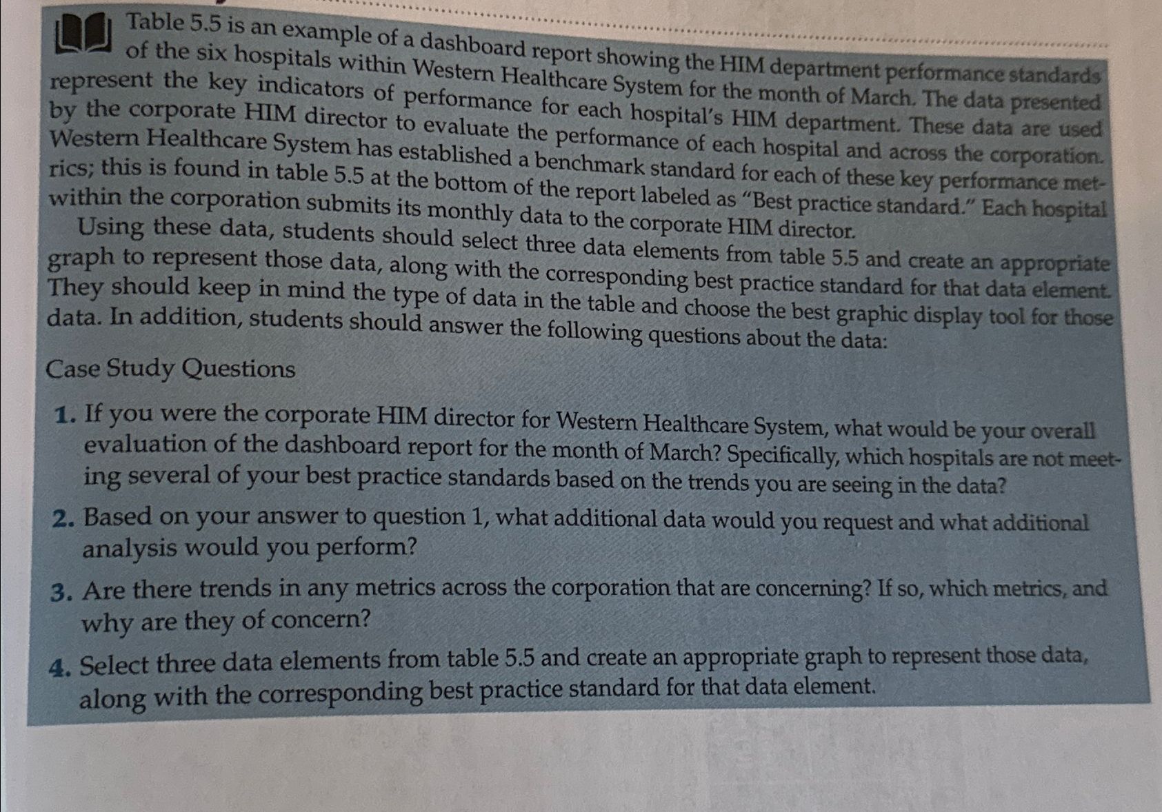 Solved [L]Table 5.5 ﻿is an example of a dashboard report | Chegg.com