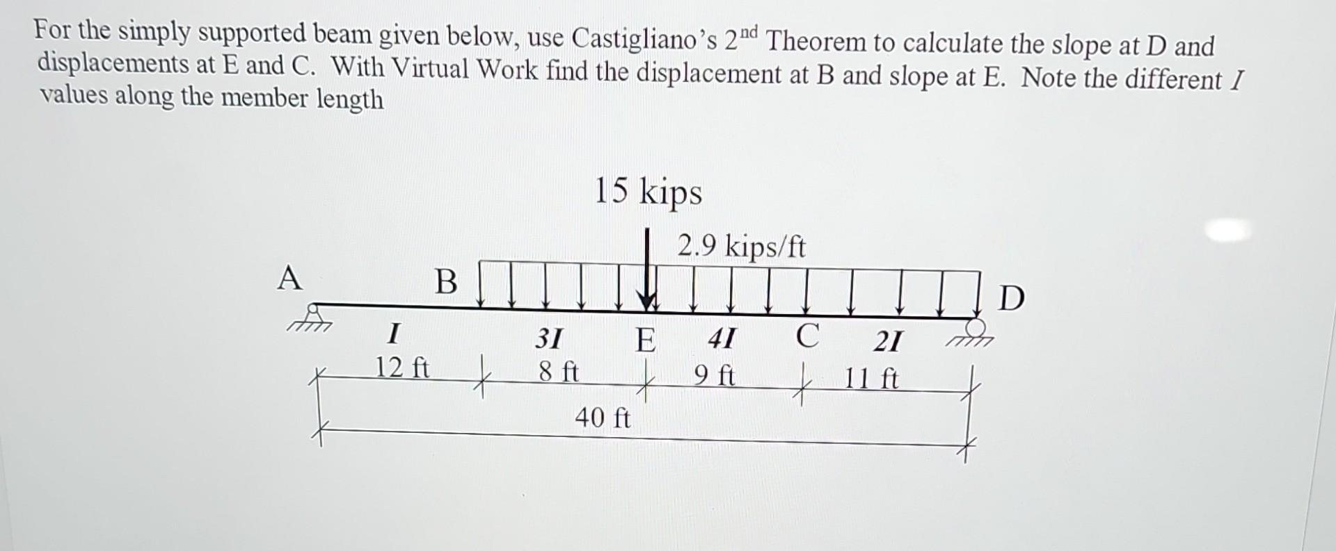 Solved For the simply supported beam given below, use | Chegg.com