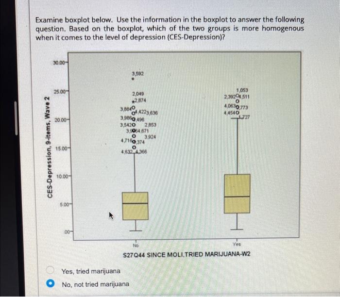 Solved Examine boxplot below. Use the information in the | Chegg.com