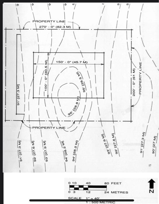 90 (27 M) VIGNETTE 3: TOPOGRAPHY ASSIGNMENT: On the | Chegg.com