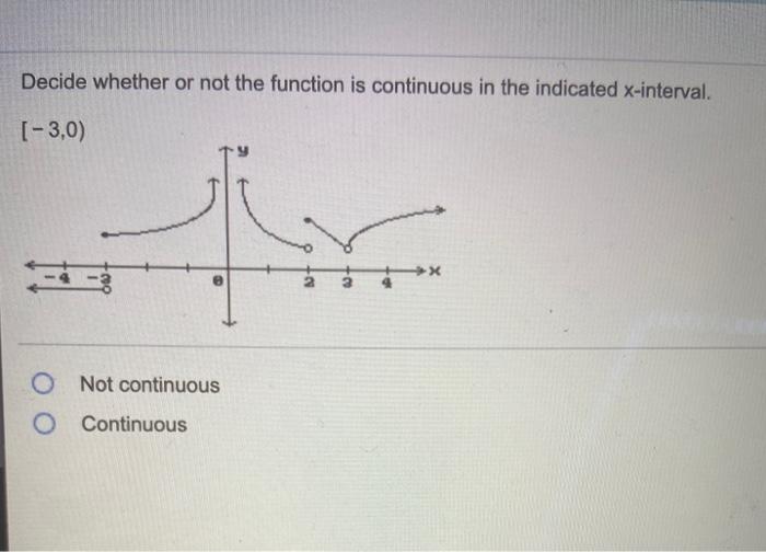 Solved Decide whether or not the function is continuous in | Chegg.com