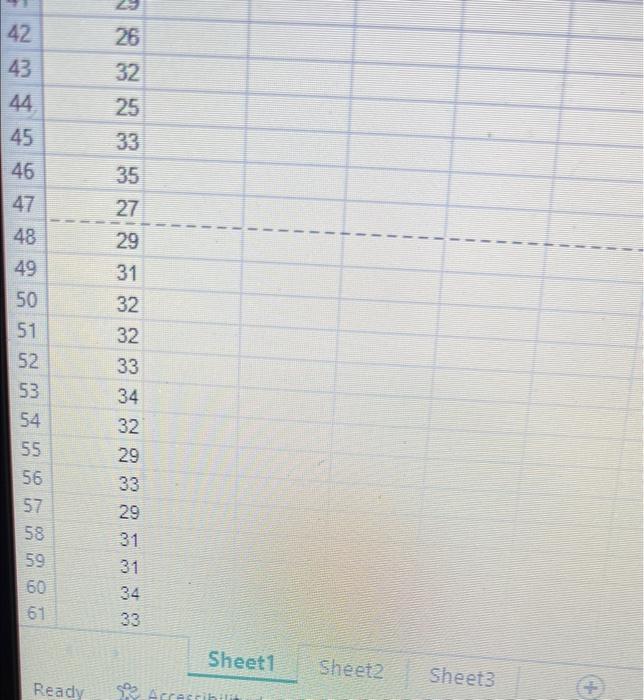 Solved Appendix 3.1 Numerical Descriptive Statistics Using | Chegg.com