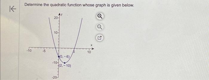 Solved K Determine the quadratic function whose graph is | Chegg.com