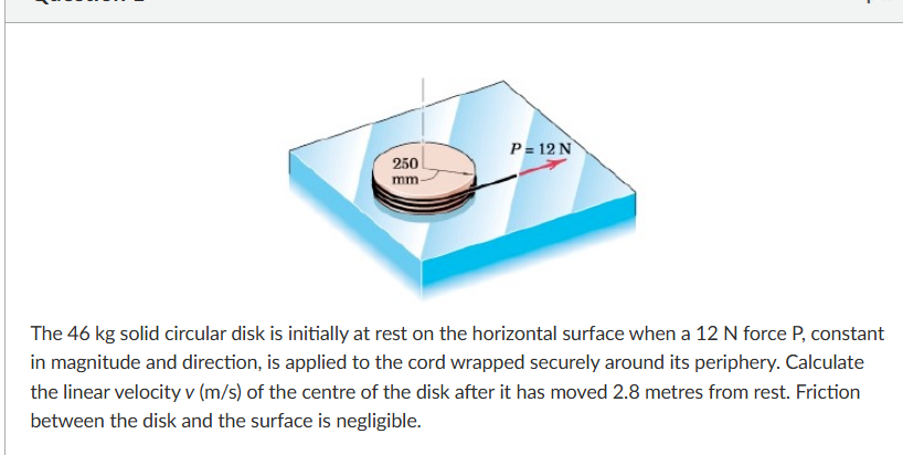 Solved The 46 ﻿kg solid circular disk is initially at rest | Chegg.com