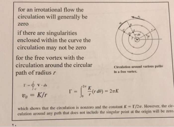Solved for an irrotational flow the circulation will | Chegg.com