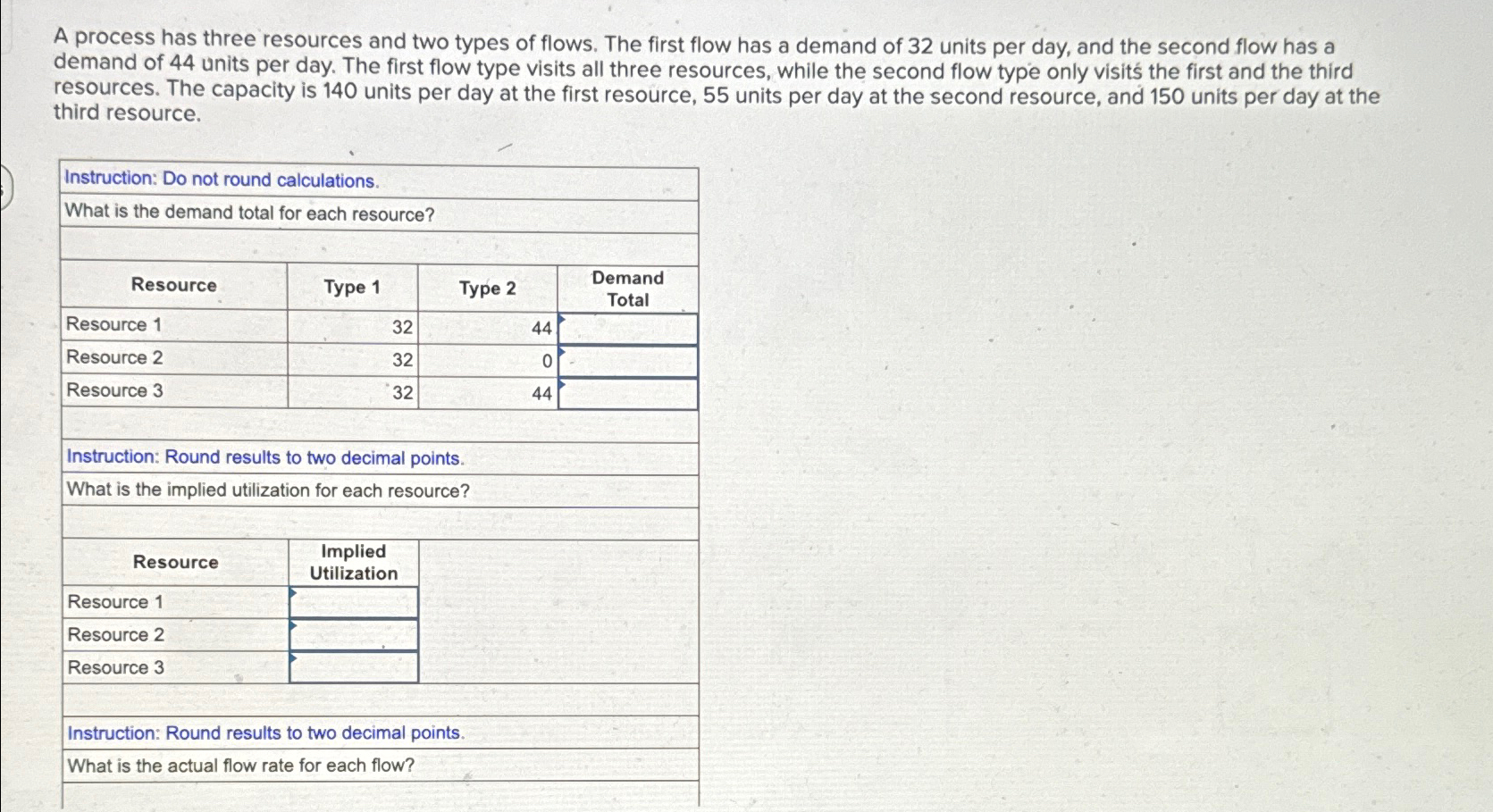 Solved A process has three resources and two types of flows. | Chegg.com