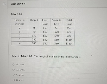 Solved Question 4Table 13-2\table[[\table[[Number | Chegg.com
