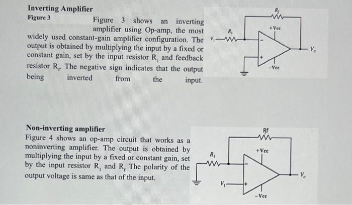 Solved Inverting Amplifier Figure 3 Figure 3 shows an | Chegg.com