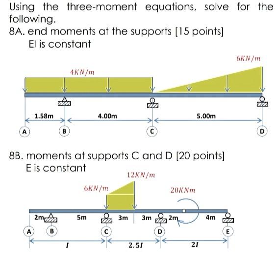 Solved Using the three-moment equations, solve for the | Chegg.com