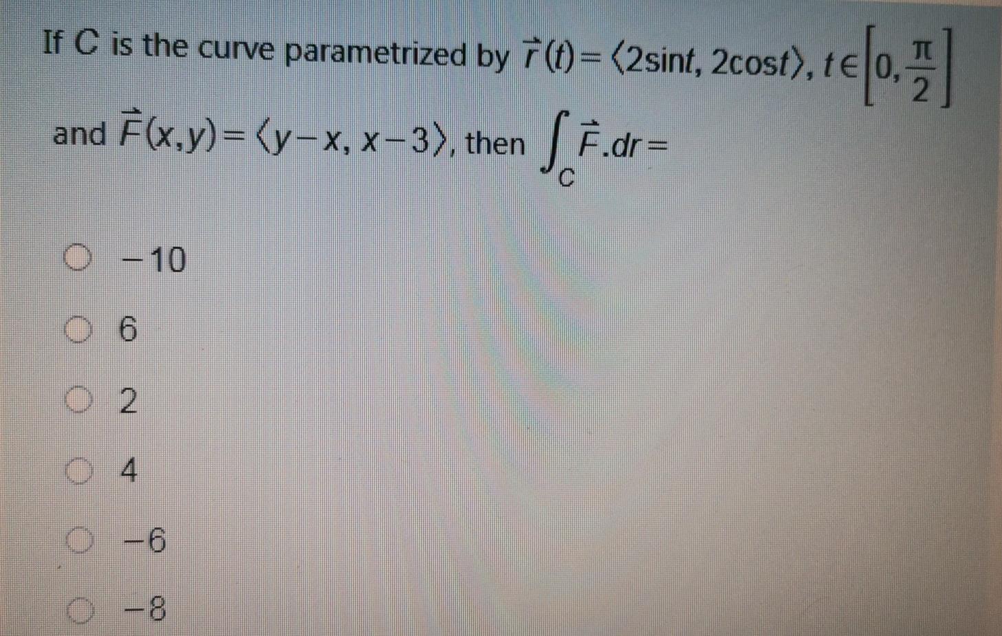 Solved IFC is the curve parametrized by †()= {2sint, 2cost), | Chegg.com