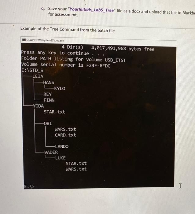 Solved ARDCODE = = = = 0。 Emphasis Heading 1 Normal Strong | Chegg.com