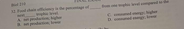 Solved Biol 210 32. Food chain efficiency is the percentage | Chegg.com