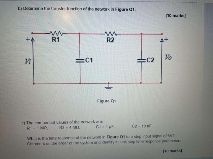 Solved b) Determine the transfer function of the network in | Chegg.com